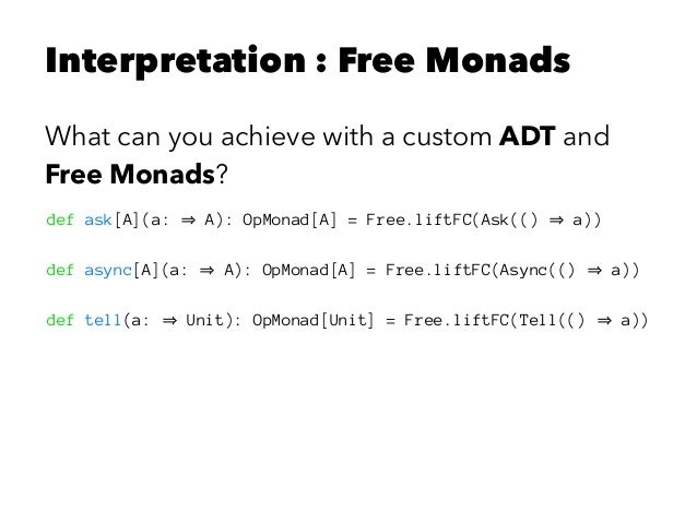 Functional Programming Patterns for the Pragmatic Programmer
