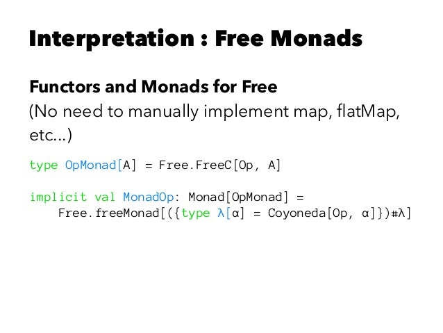Functional Programming Patterns For The Pragmatic Programmer