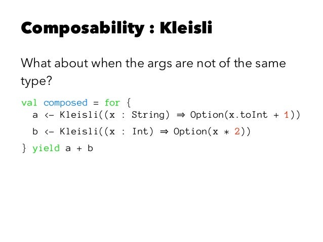 Functional Programming Patterns For The Pragmatic Programmer
