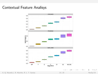 RecSys'15 presentation | PPT