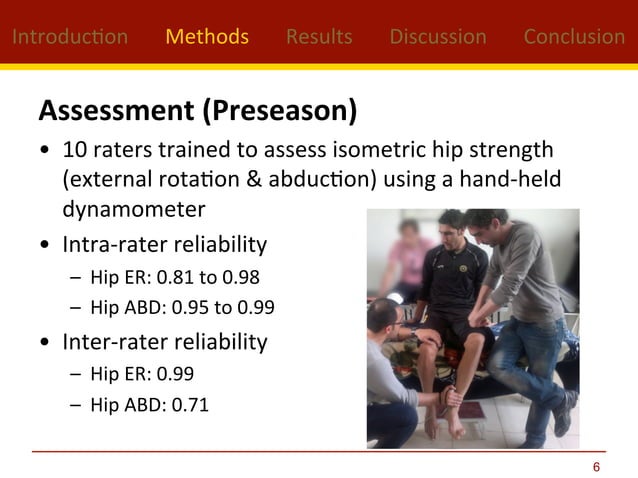Hip Muscle Strength Predicts Non-contact ACL Injury in Male and Female ...