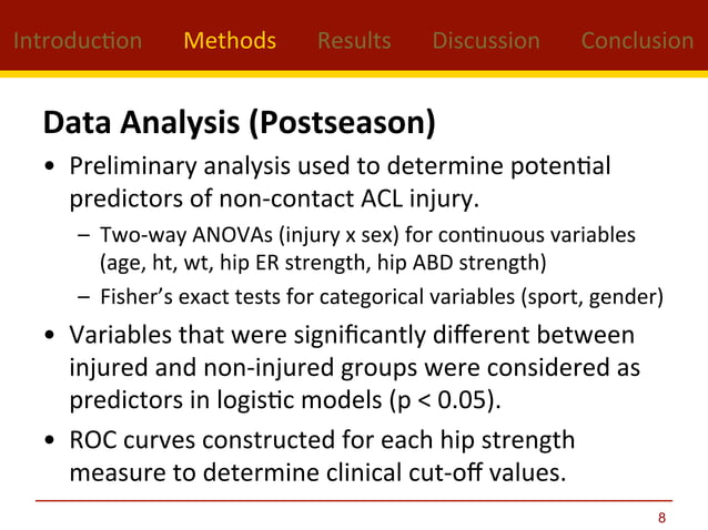 Hip Muscle Strength Predicts Non-contact ACL Injury in Male and Female ...