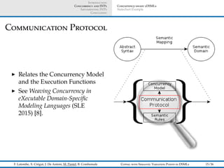 Coping with Semantic Variation Points in Domain-Specific Modeling Languages | PDF