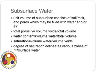 subsurface water | PPTX