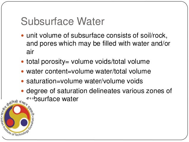 subsurface water