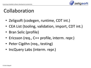 PapyrusRT: Modelling and Code Generation | PPT