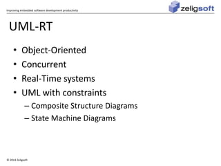 PapyrusRT: Modelling and Code Generation | PPT