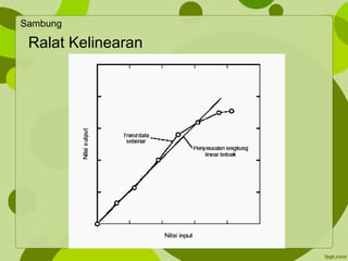 Konsep Pengukuran | PPT