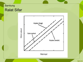 Konsep Pengukuran | PPT