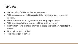 CMS Open Payment Hackathon | PDF