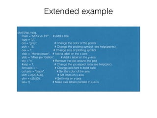 Presentation: Plotting Systems in R | PPT