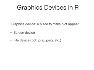 Presentation: Plotting Systems in R | PPT