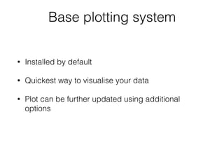 Presentation: Plotting Systems in R | PPT