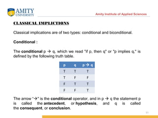 Presentation | PPT | Programming Languages | Computing