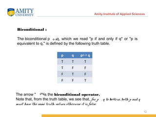 Presentation | PPT | Programming Languages | Computing