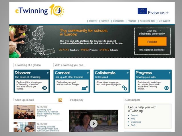 eTwinning presentation | PPT