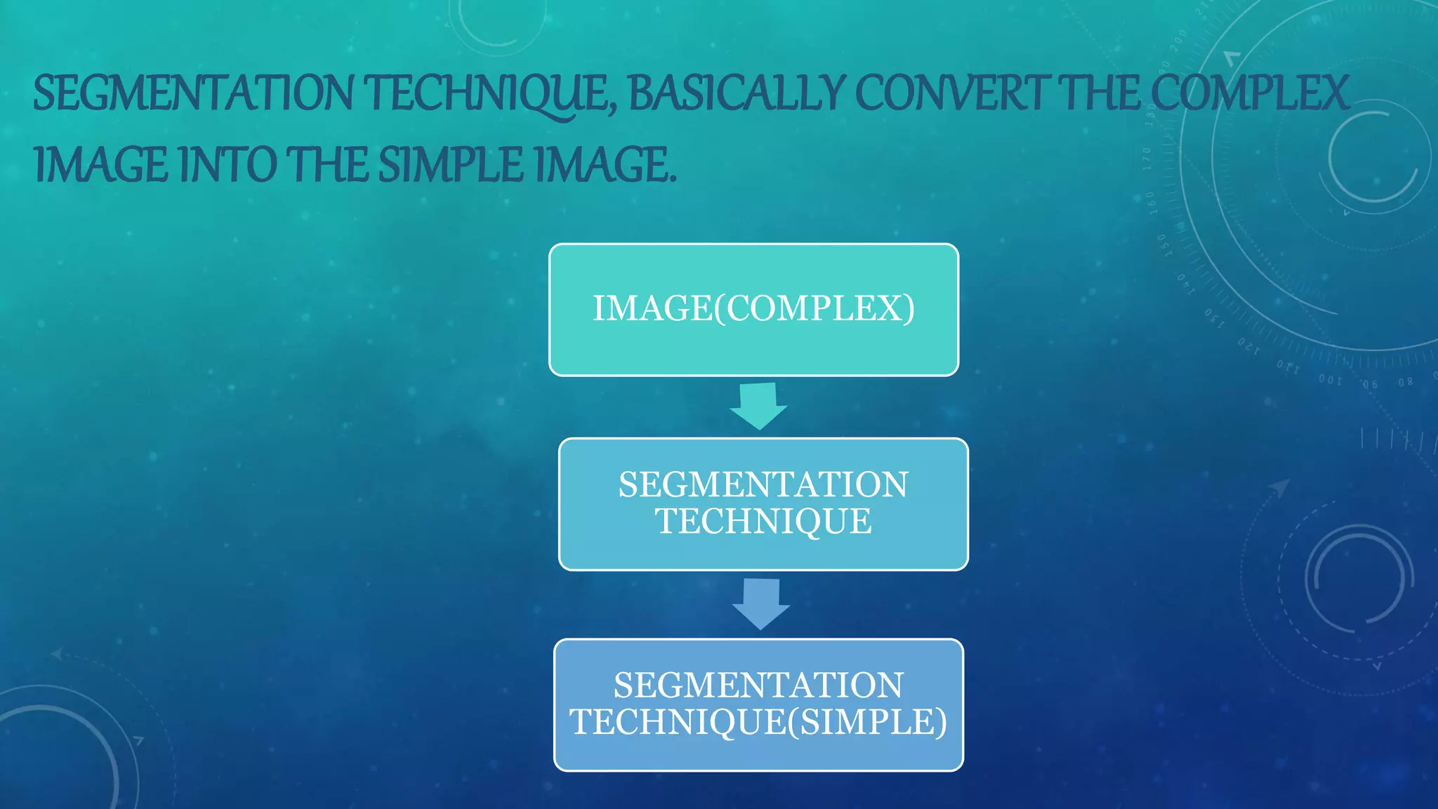 IMAGE SEGMENTATION TECHNIQUES | PPT