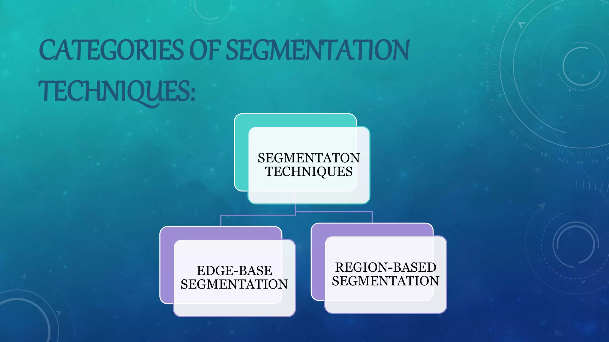 IMAGE SEGMENTATION TECHNIQUES | PPT