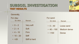 Presentation subsoil investigation foundation recommendation ...