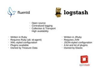 Logging for OpenStack - Elasticsearch, Fluentd, Logstash, Kibana | ODP