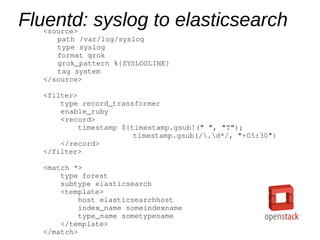 Logging for OpenStack - Elasticsearch, Fluentd, Logstash, Kibana | ODP
