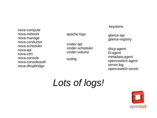 Logging for OpenStack - Elasticsearch, Fluentd, Logstash, Kibana | ODP
