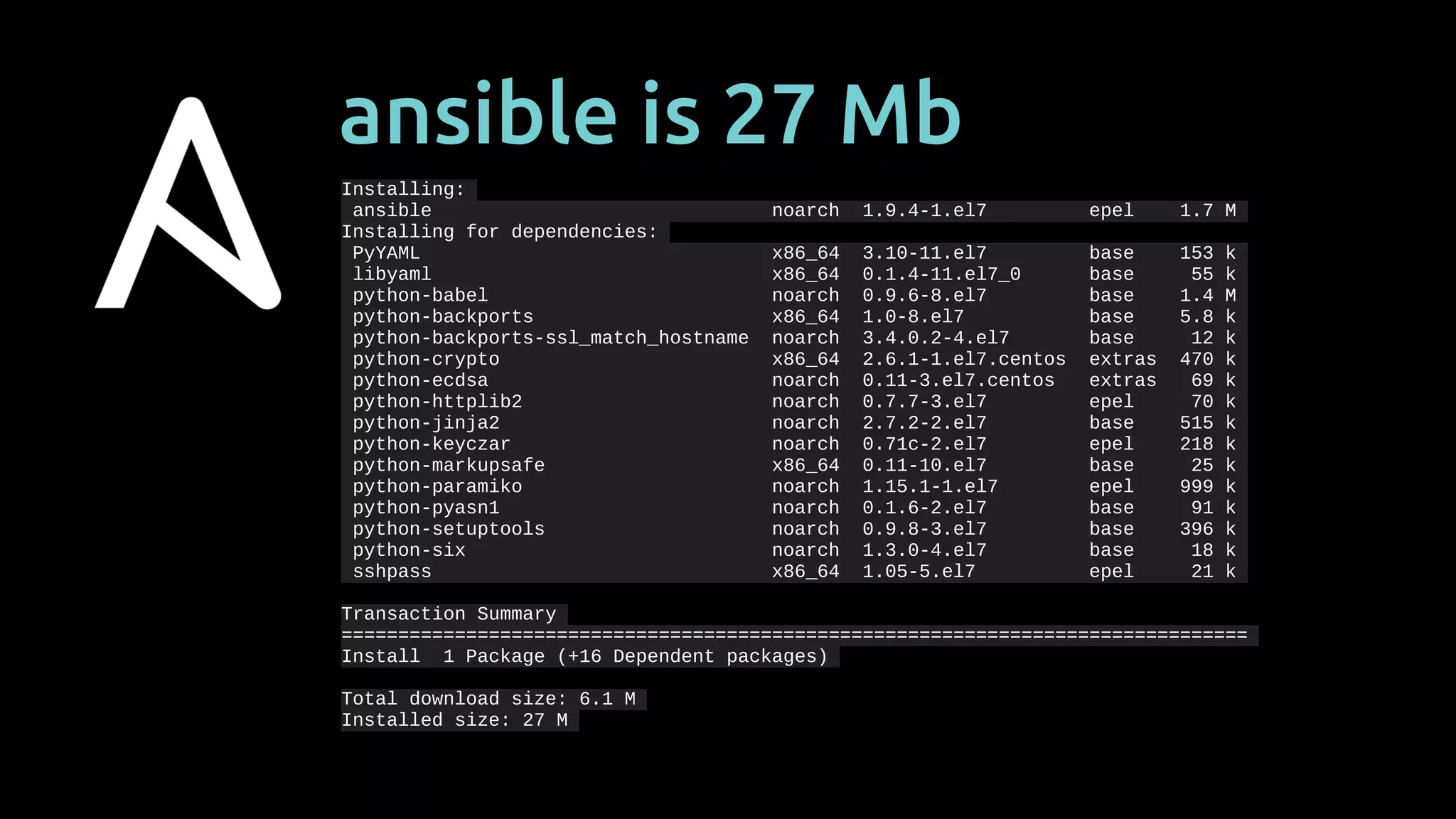 Docker Build With Ansible Ppt