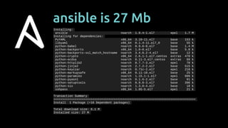 docker build with Ansible | PPT
