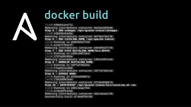 Rapidly Build Test Ansible Roles With Molecule Docker