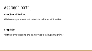 Benchmarking Tool for Graph Algorithms | PPT