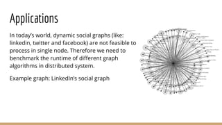 Benchmarking Tool for Graph Algorithms | PPT
