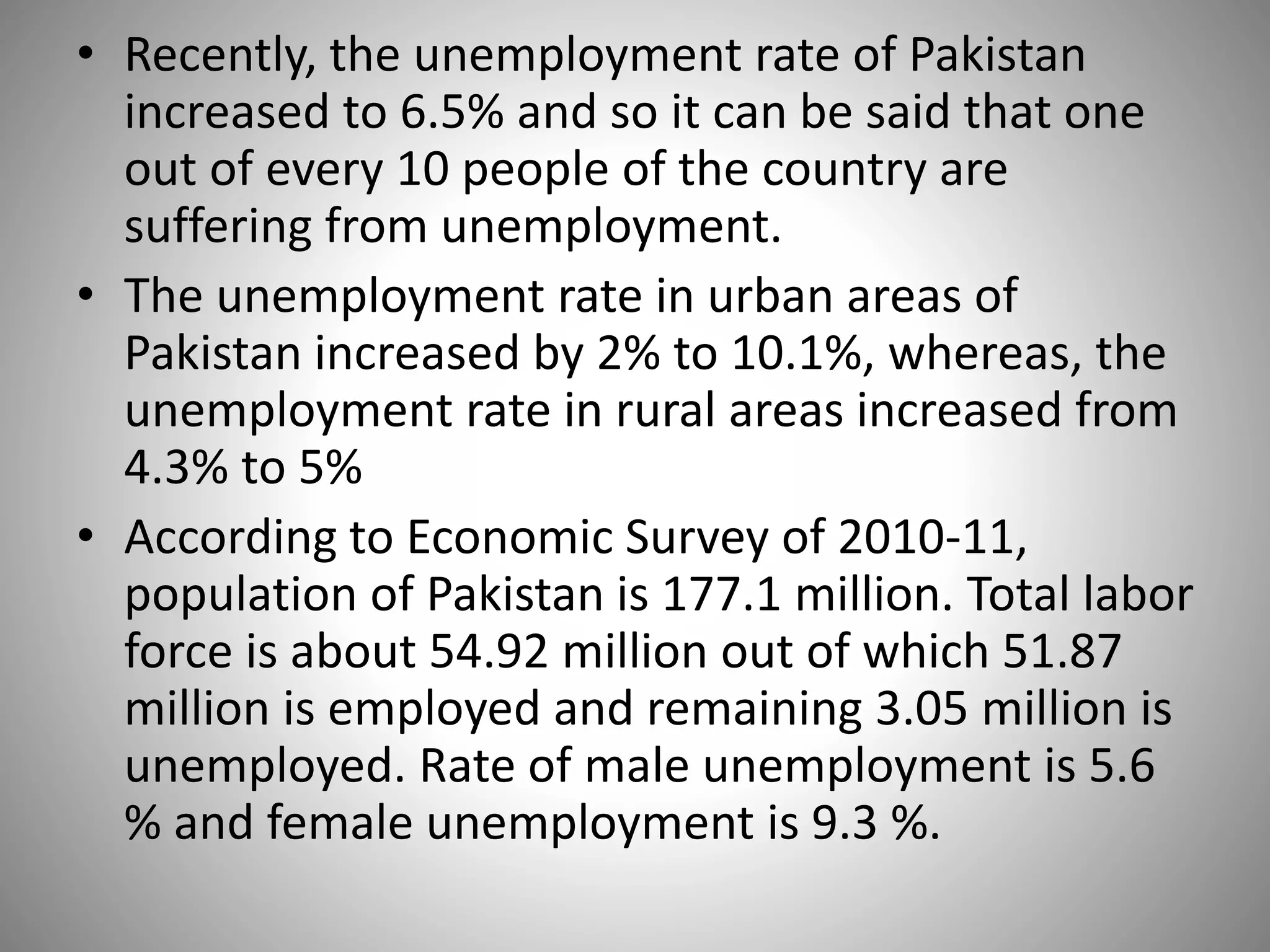 Social and Economic problems in Pakistan | PPTX