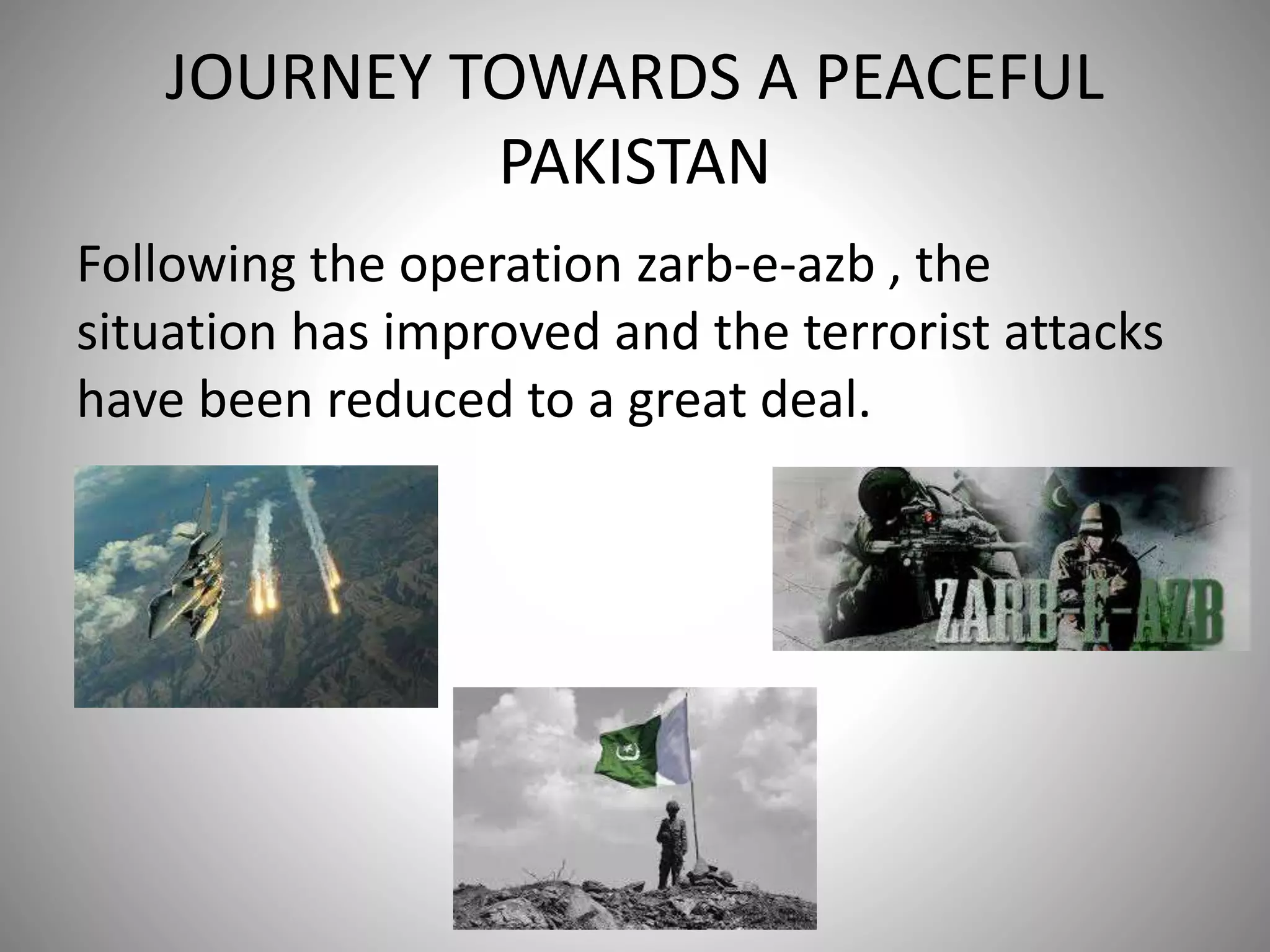 Social and Economic problems in Pakistan | PPTX