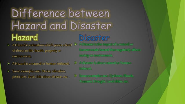 Disaster Management FA-3 Activity | PPT