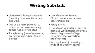 Teaching Writing to EFL Learners | PPSX