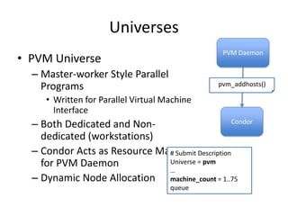 Presentation 15 condor-v1 | PPTX | Operating Systems | Computer Software and Applications