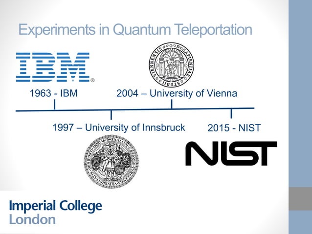 Applications of Quantum Entanglement Presentation | PPT