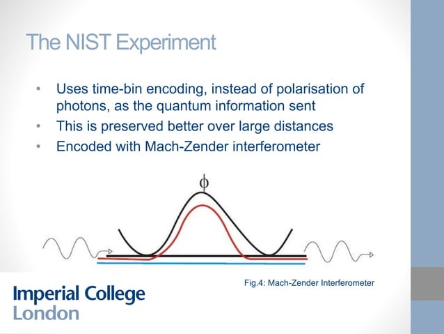 Applications of Quantum Entanglement Presentation | PPT