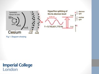 Applications of Quantum Entanglement Presentation | PPT
