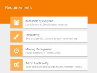 Virtual Meeting Room | PDF