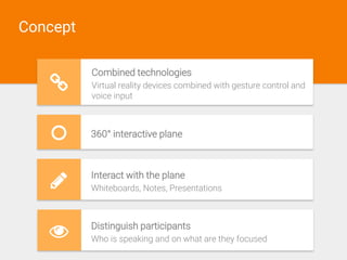 Virtual Meeting Room | PPT