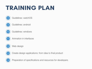 Course "Basics of UI/UX design" | PDF | Computing | Technology & Computing