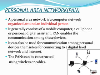 Network | PPTX | Computer Networking | Computing