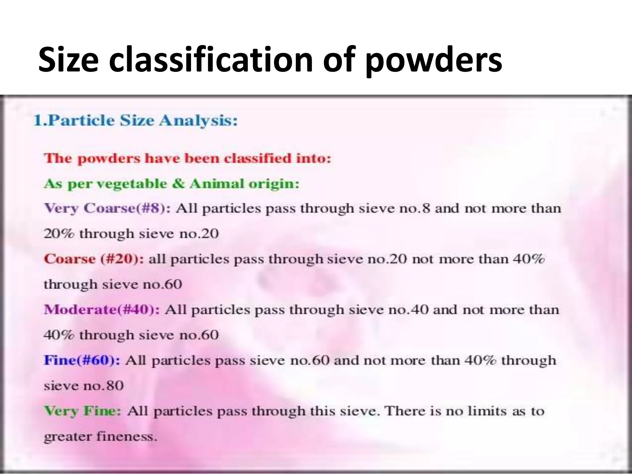 powders and granules presentation | PPTX