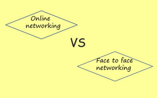 Presentation topic5 | PPT