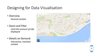 Data Visualisation on Smart Watches | PPT