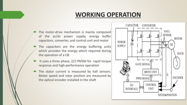 circuit breakers | PPTX | Computer Networking | Computing