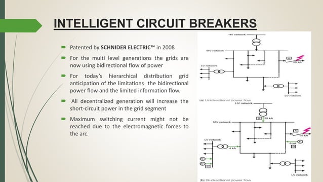 circuit breakers | PPTX | Computer Networking | Computing