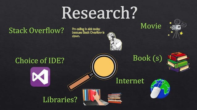 EPQ Presentation - Website/Artefact | PPTX