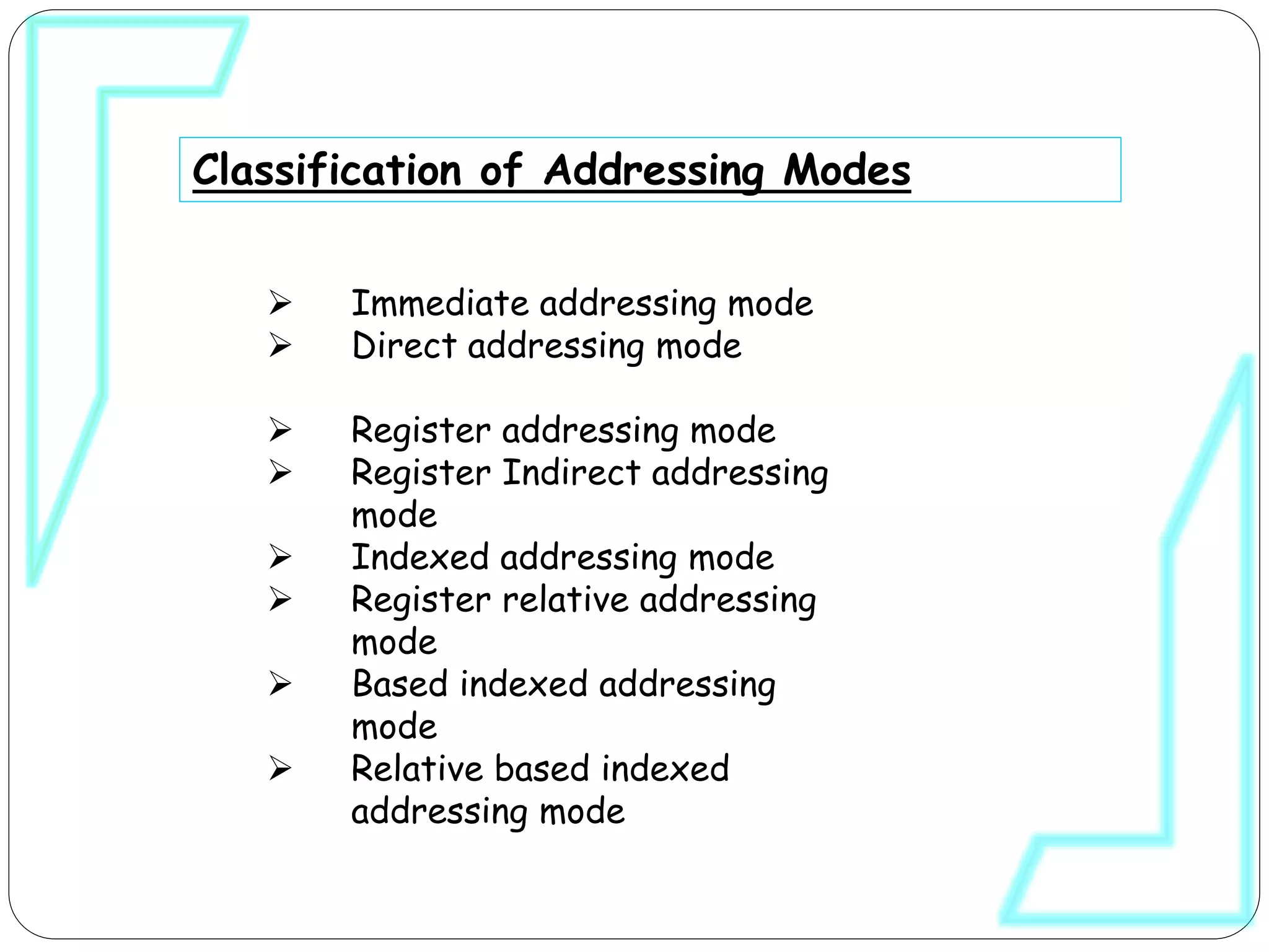 Addressing Modes Of 8086 | PPTX